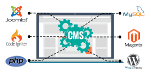 How Much Does A Website Cost For A New Business?